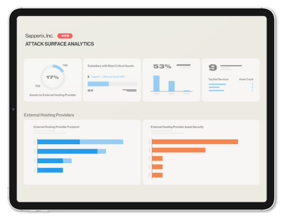 Free Attack Surface Report | Bitsight